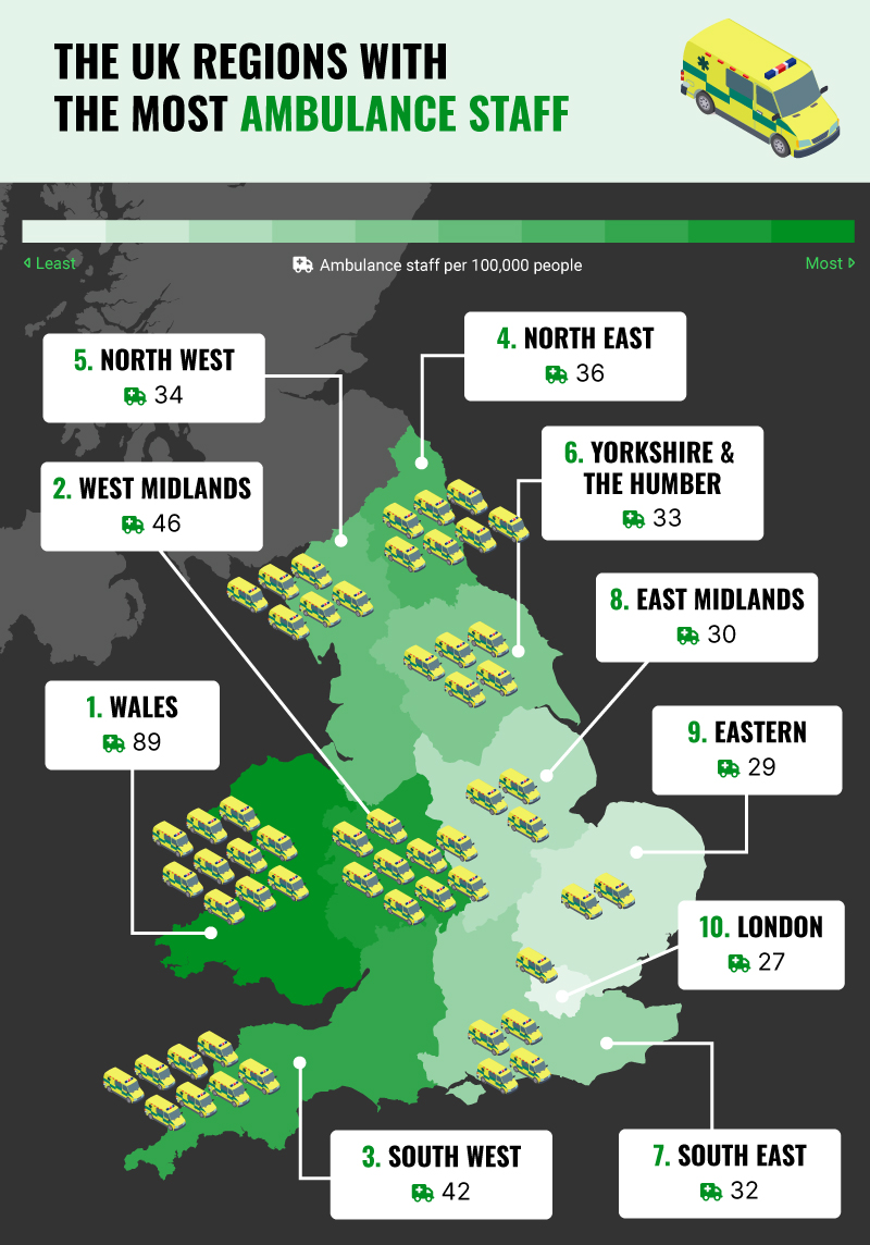The Emergency Workers’ Index - Get Licensed Blog