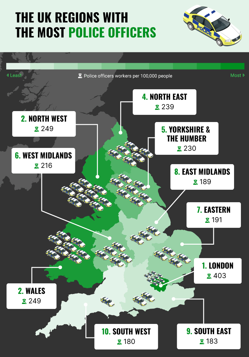 The Emergency Workers’ Index - Get Licensed Blog