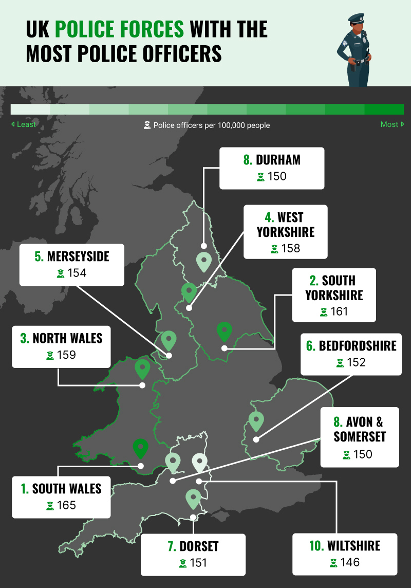 The Emergency Workers’ Index - Get Licensed Blog