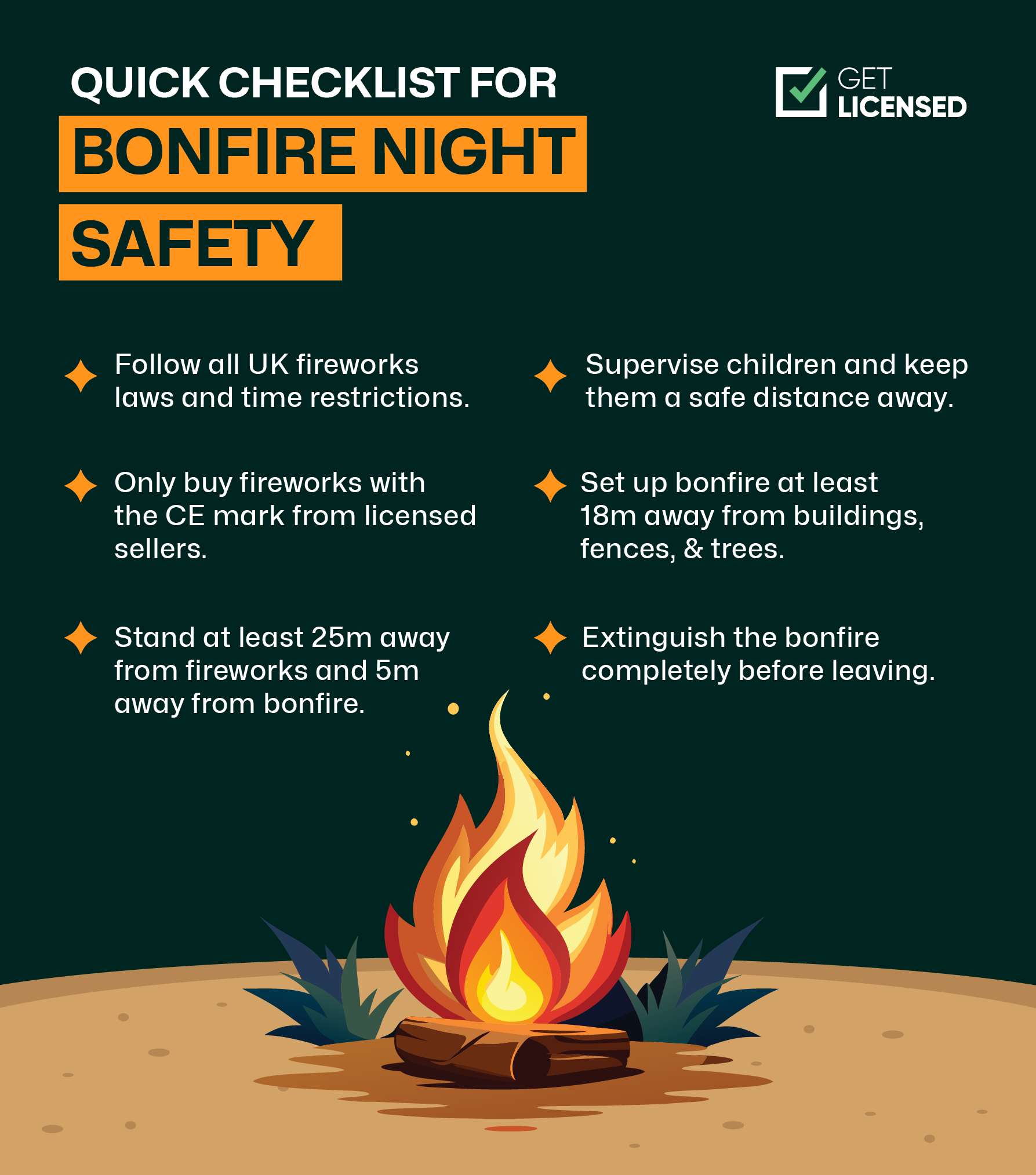 Celebrate Guy Fawkes Night Safely: Essential Fireworks and Bonfire ...
